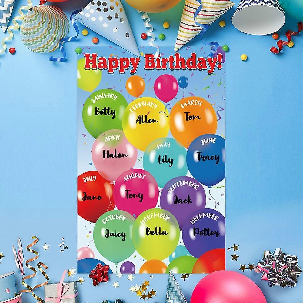2Pcs Reusable Happy Birthday Chart Posters Birthday Chart Calendar for ...