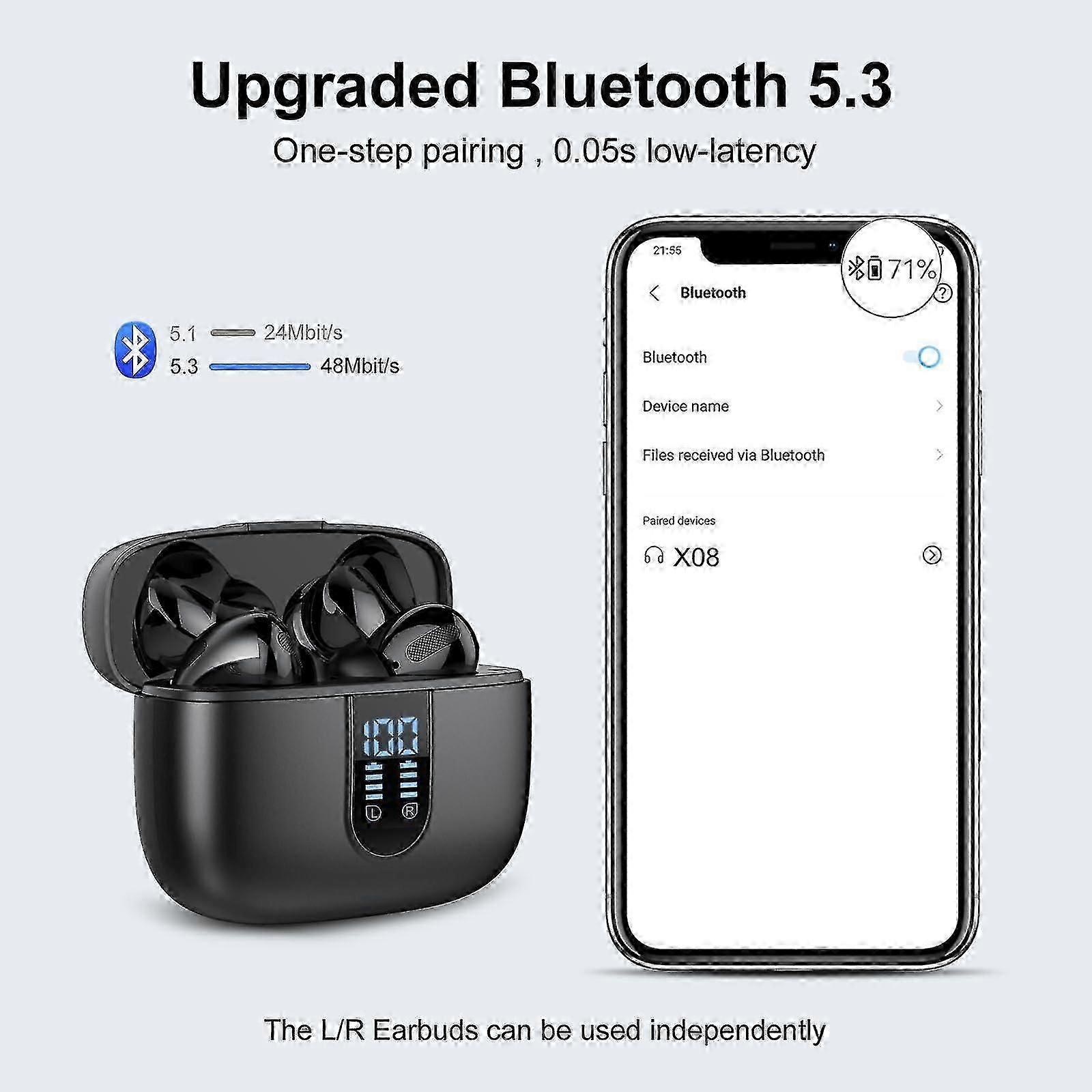 New Bluetooth Headphones, Bluetooth 5.3 Hifi Stereo In-ear Headphones With Ai Noise Reduction ...