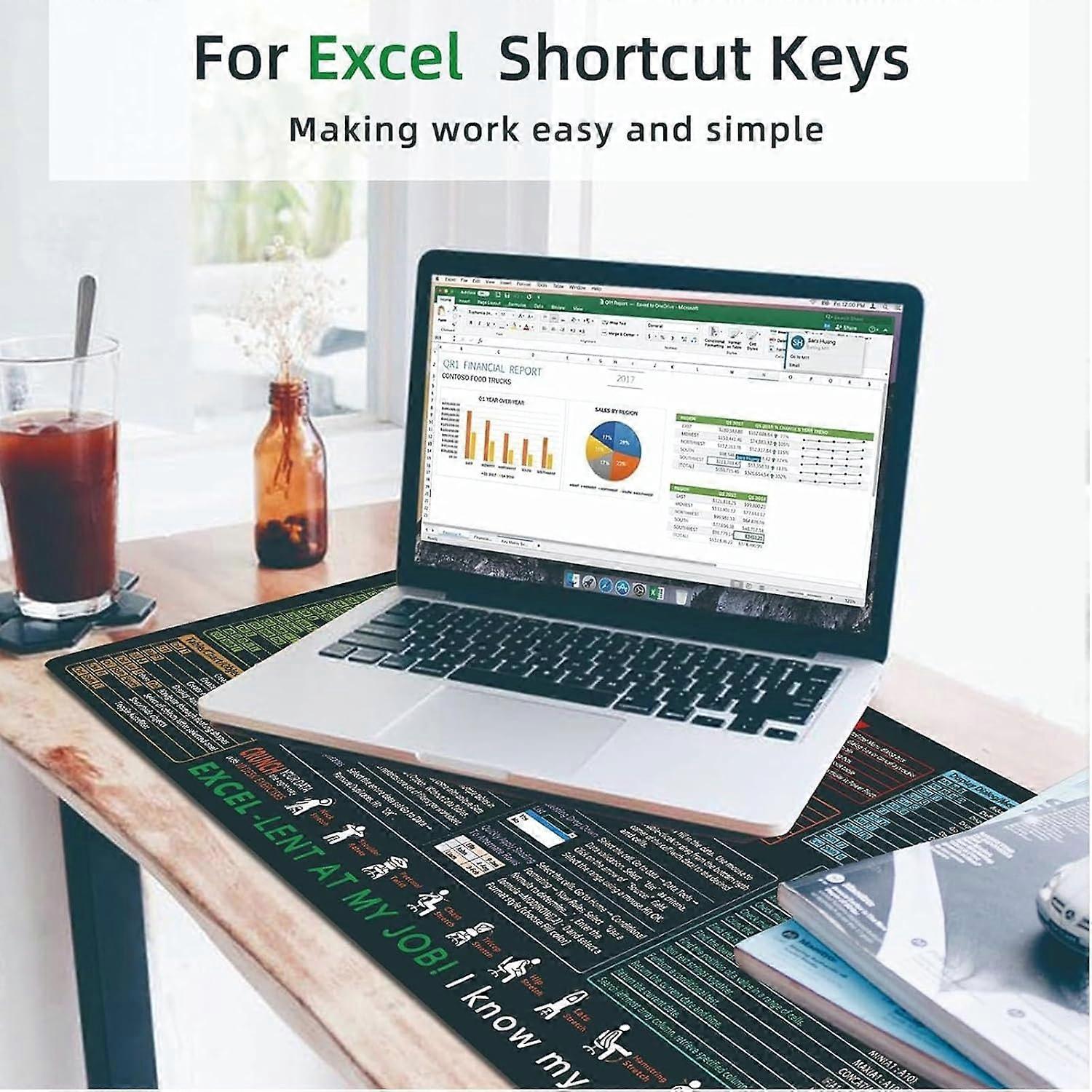 Excel Cheat Sheet Desk Mat, Excel Cheat Sheet Desk Mat, Excel Cheat ...