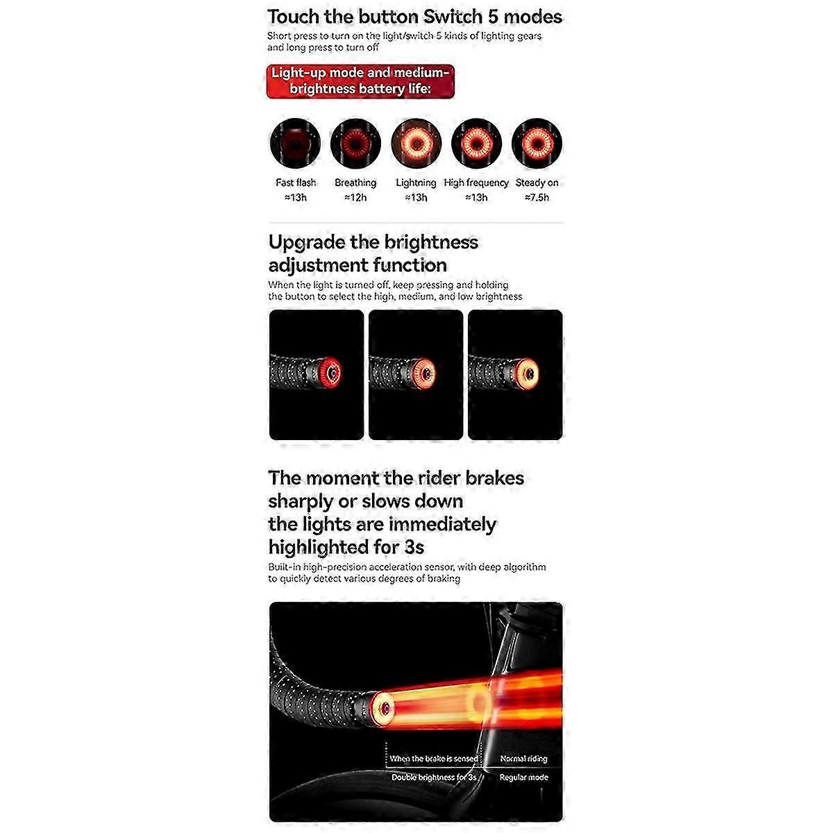 Rechargeable LED Bike Handlebar Light IPX6 Waterproof Cycling Safety ...