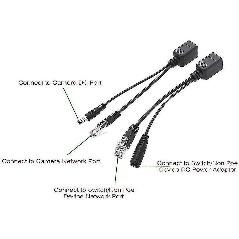 2 Pcs Passive Poe Injector And Splitter Kit Dc Power Adaptor Connector ...