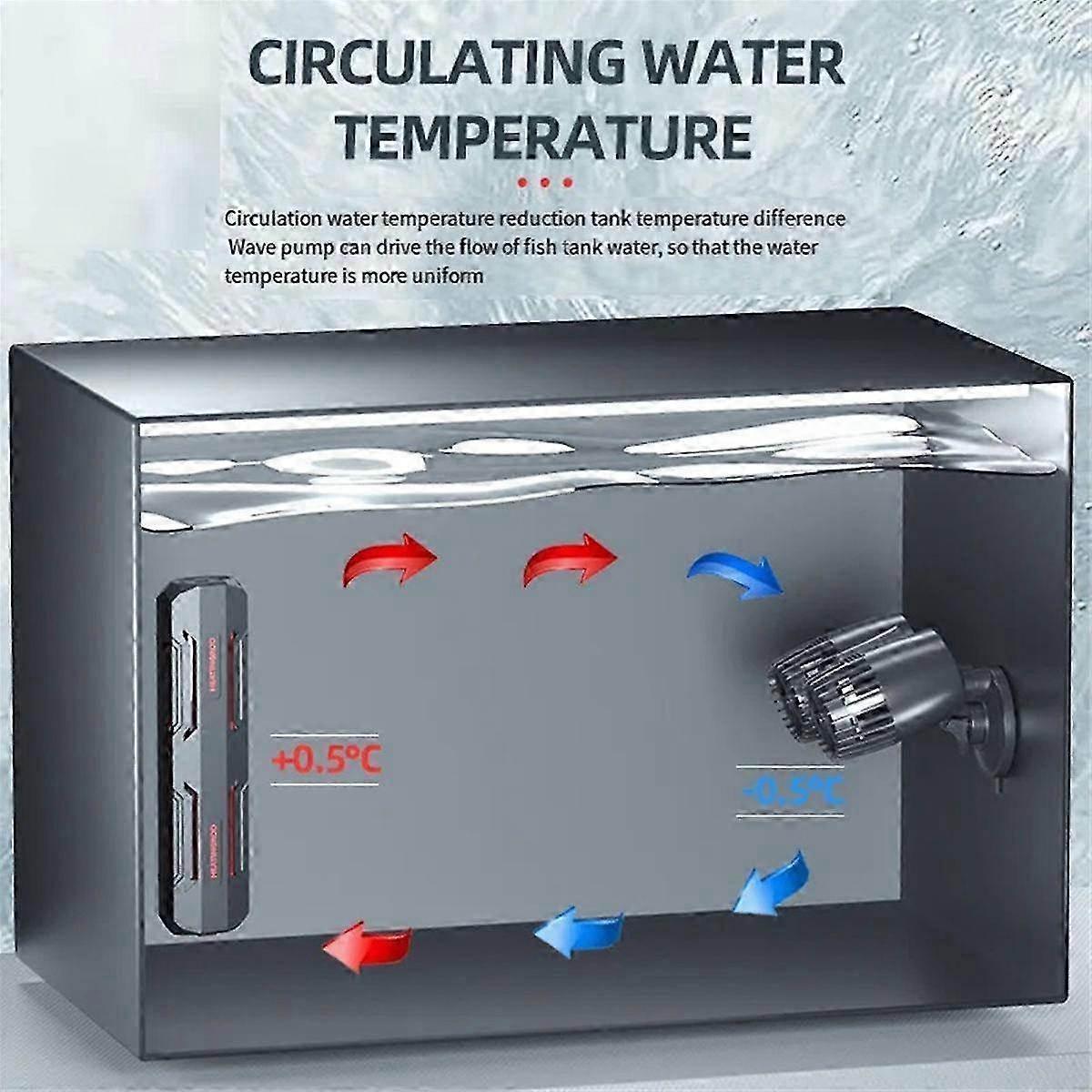 Wave Maker, Wave Pump, Suitable for Aquarium Fish Tank, Water ...