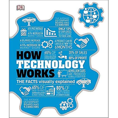 How Technology Works: The facts visually explained | Fruugo DE