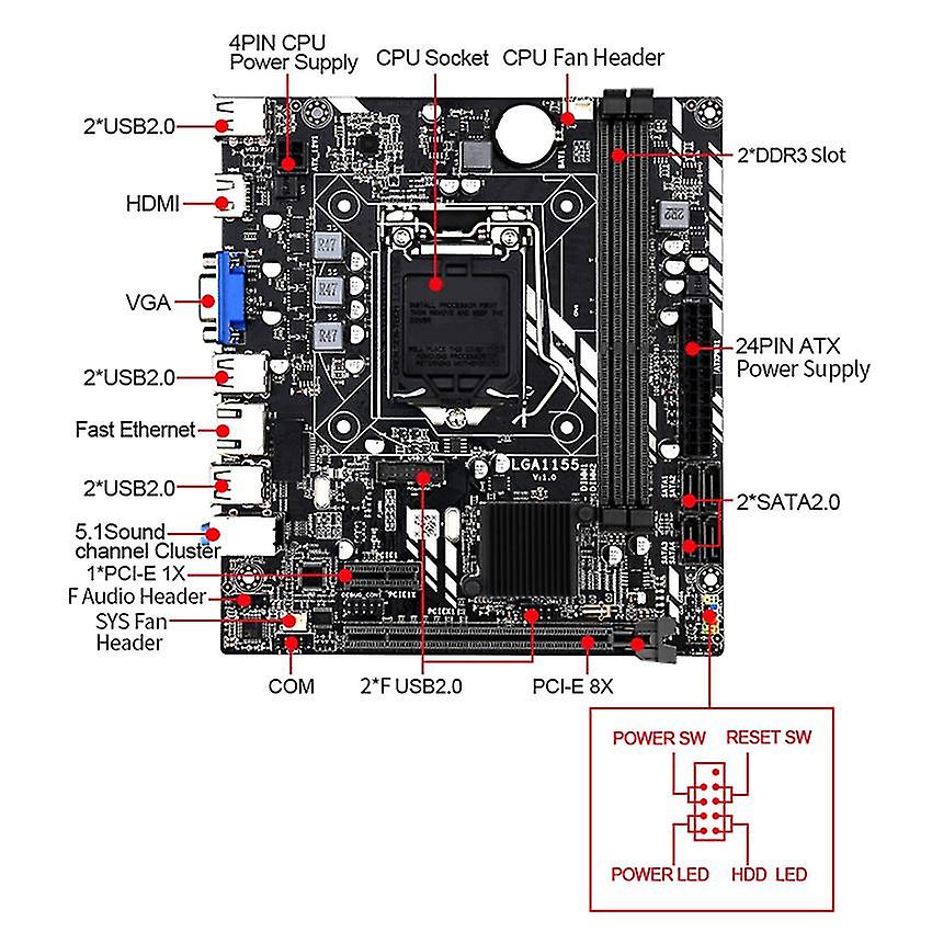 Placa base Lga 1155 compatible con placas base Core I7 / I5 / I3 ...