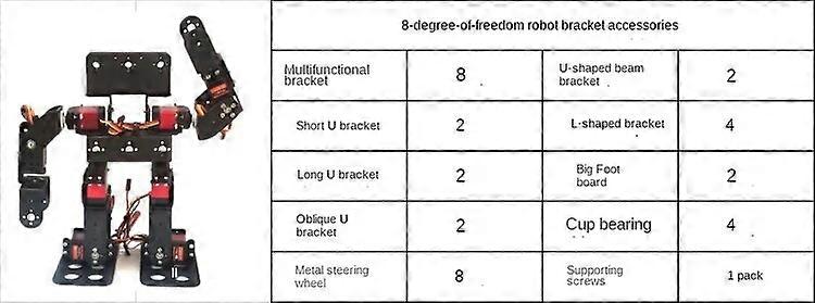 8 DOF Biped Robot Educational Robot Kit for Arduino UNO Control Humanoid Robotic Walking With ...