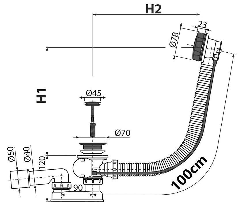 Bathtub Overflow Diagram