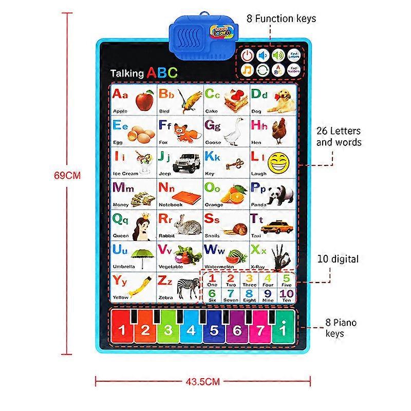 Interactive Alphabet Wall Chart for Toddlers Ages 2-4 - Learn ABC ...