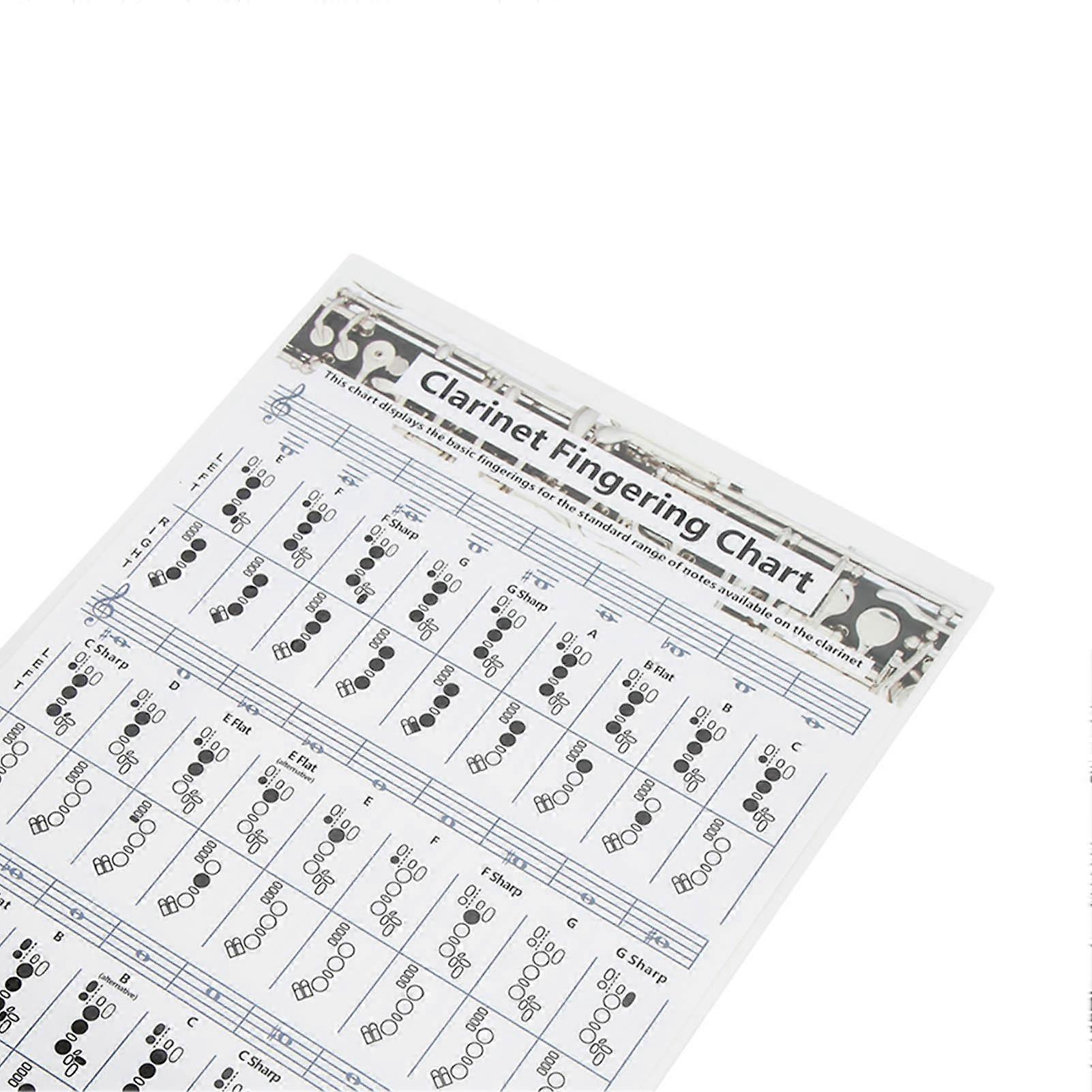 Clarinet Fingering Chart Clarionet Chords Poster Training Chart Musical ...
