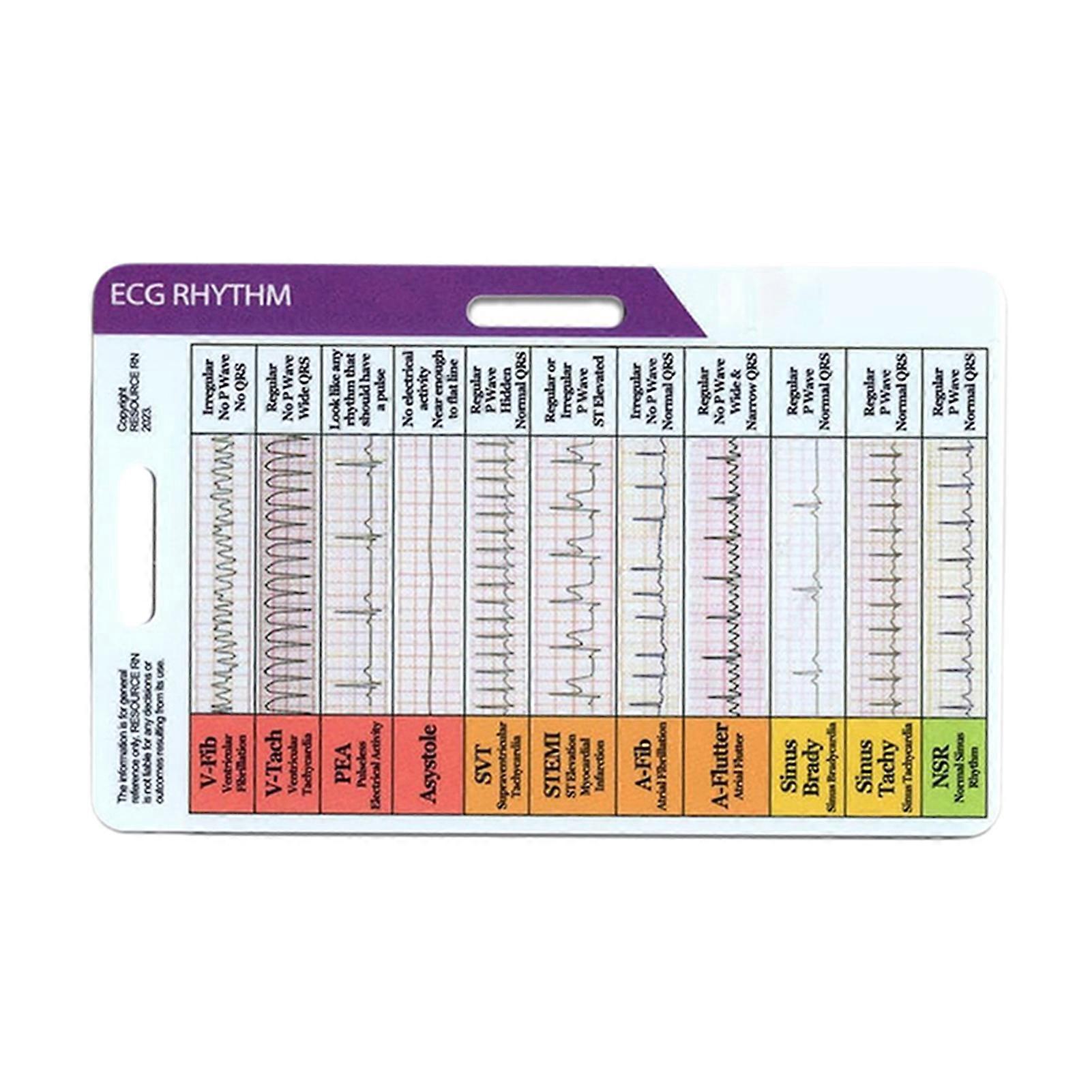 ECG/EKG Rhythm Pocket Card, Double Sided Design EKG Rhythm Interpretation Badge Card ECG Rate ...