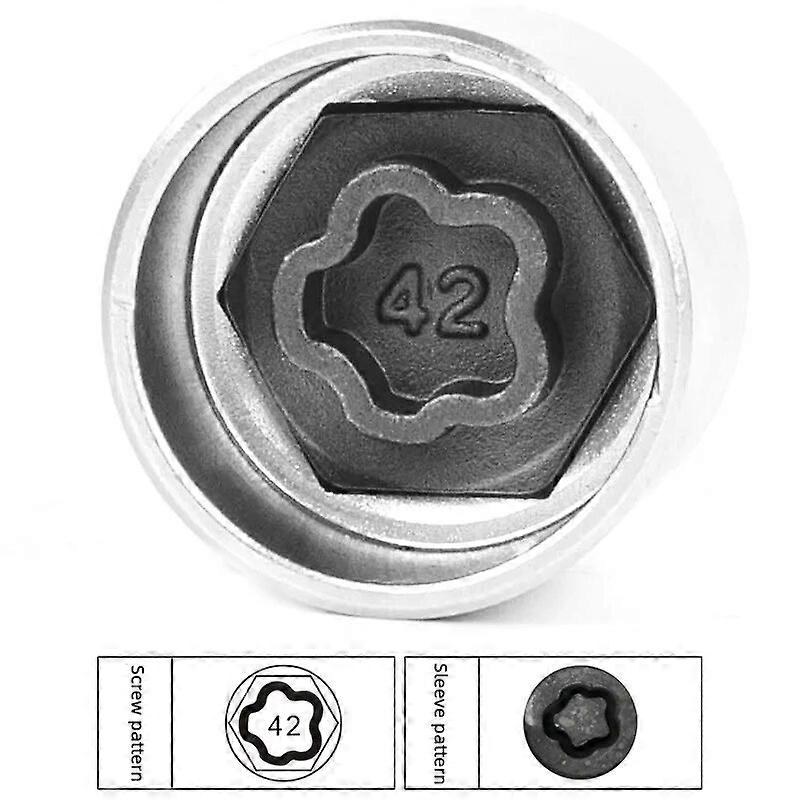 Anti-theft screw key tool for BMW 1 2 3 4 5 7 series X3 X4 X5 X6 GT ...