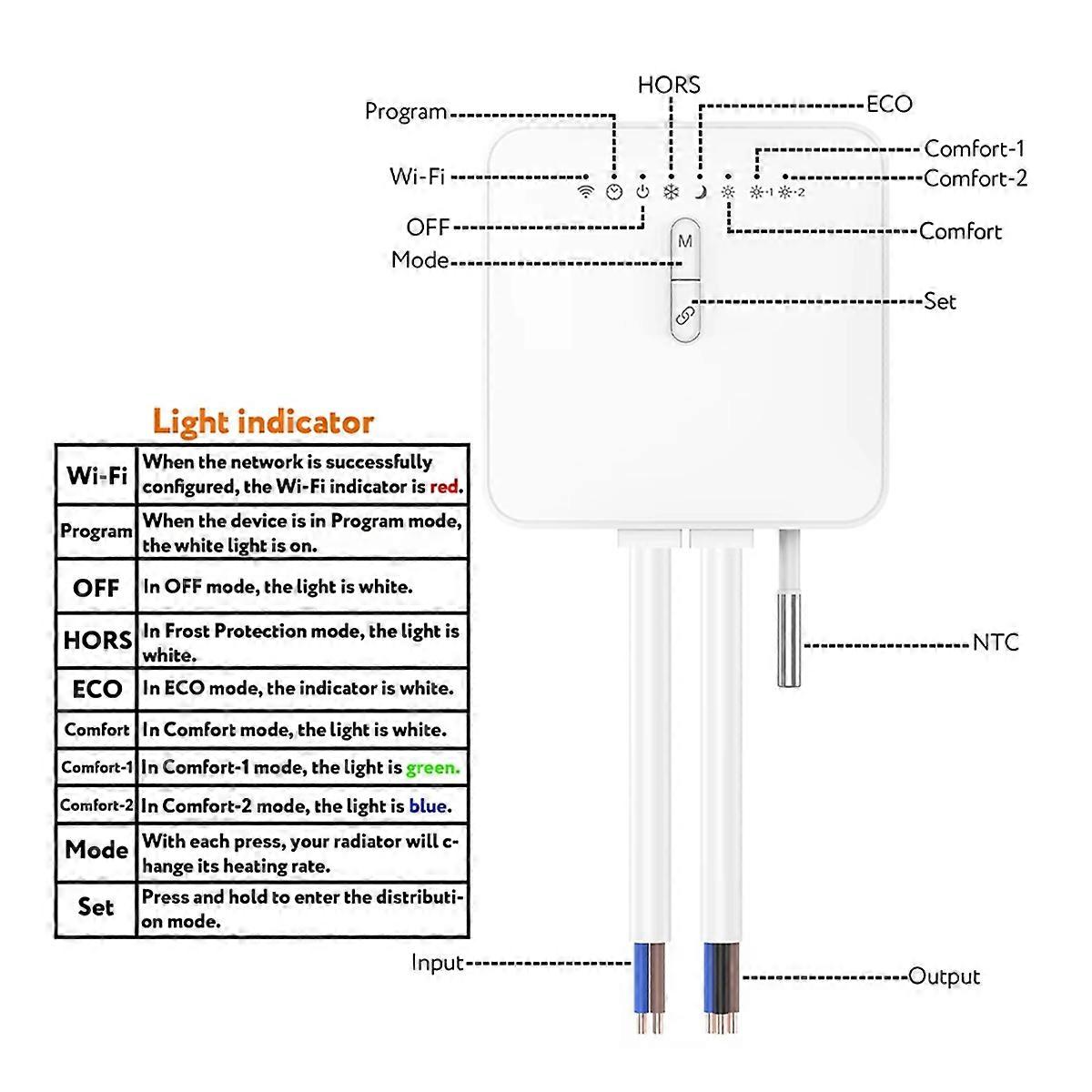 Tuya ZigBee Smart Thermostat for Pilot Wire Heating Radiator Support ...