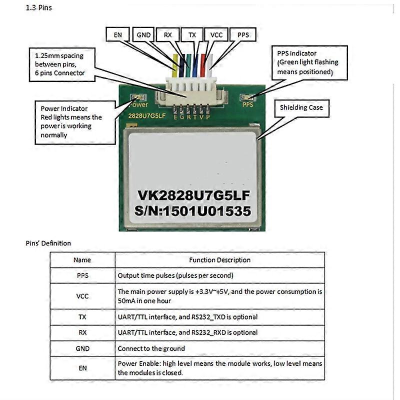 GPS Module with Antenna TTL 1-10Hz with FLASH Flight Control Model ...