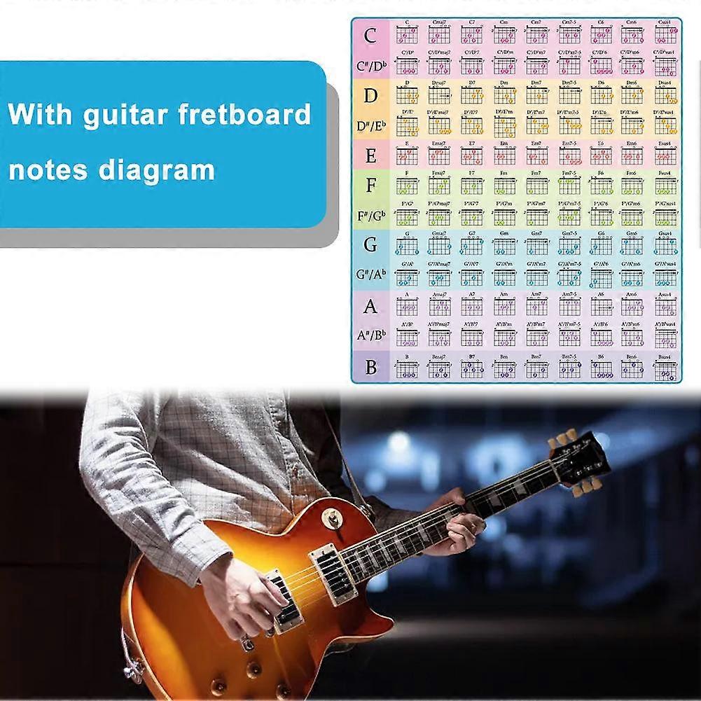 Acoustic Guitar Practice Chords Scale Chart Guitar Chord Fingering ...