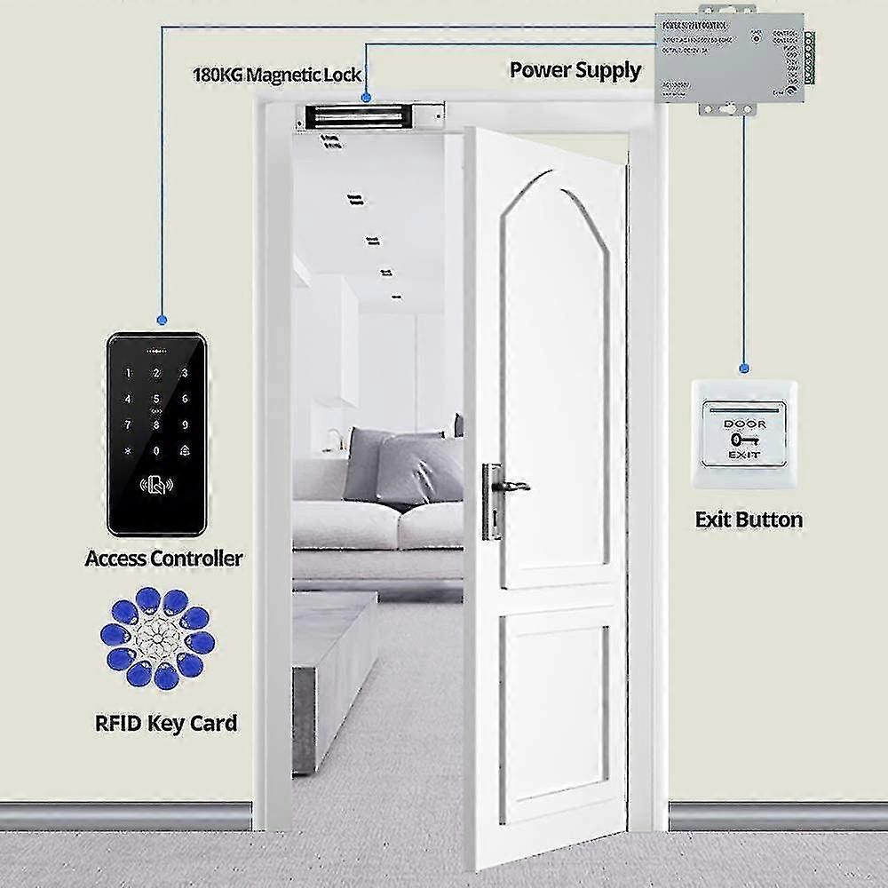 New Models Ip68 Waterproof Outdoor Door Access Control System Kit Rfid Keypad Access Control ...