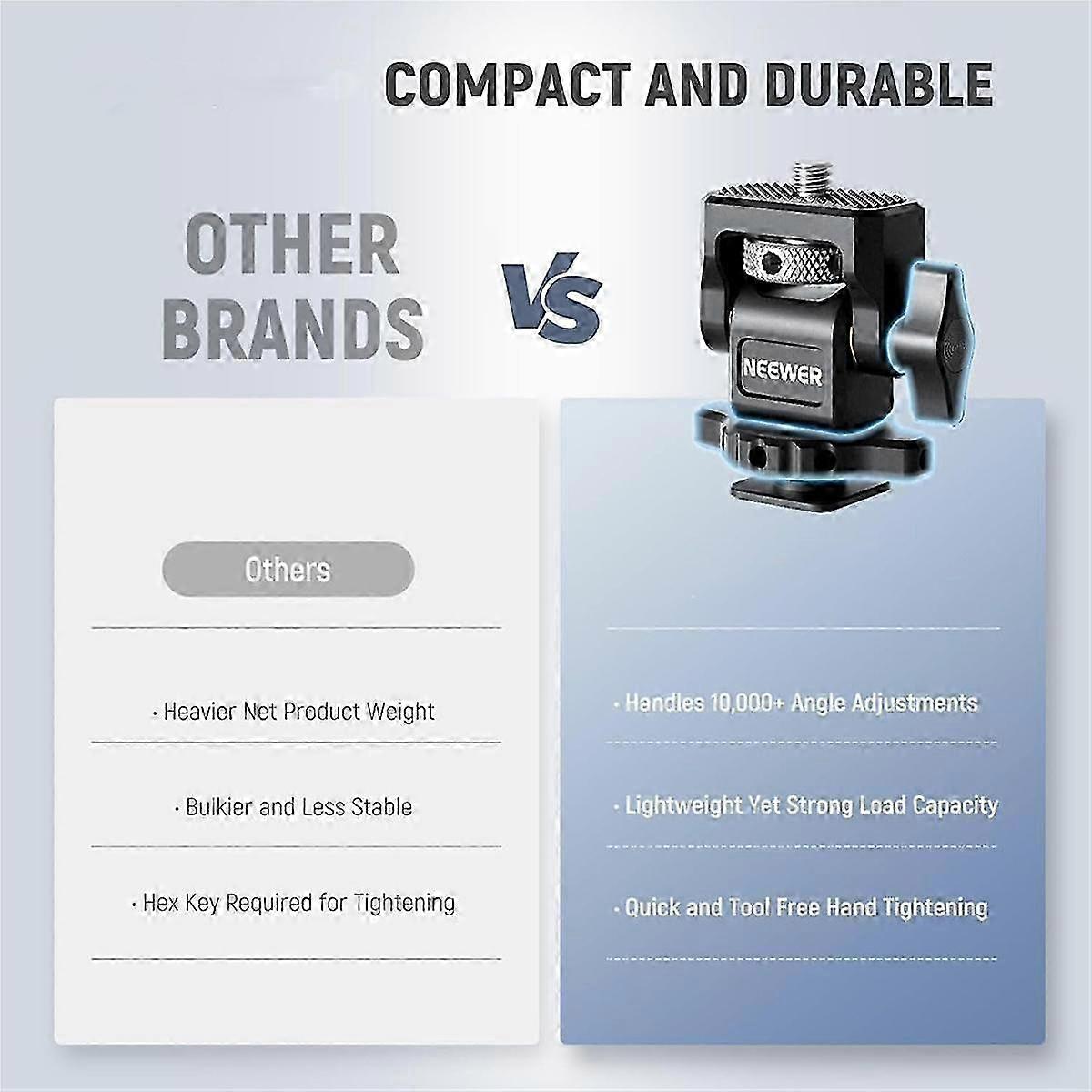 Camera Monitor Mount with Cold Shoe, Anti Twist 1/47inch Screw for ...