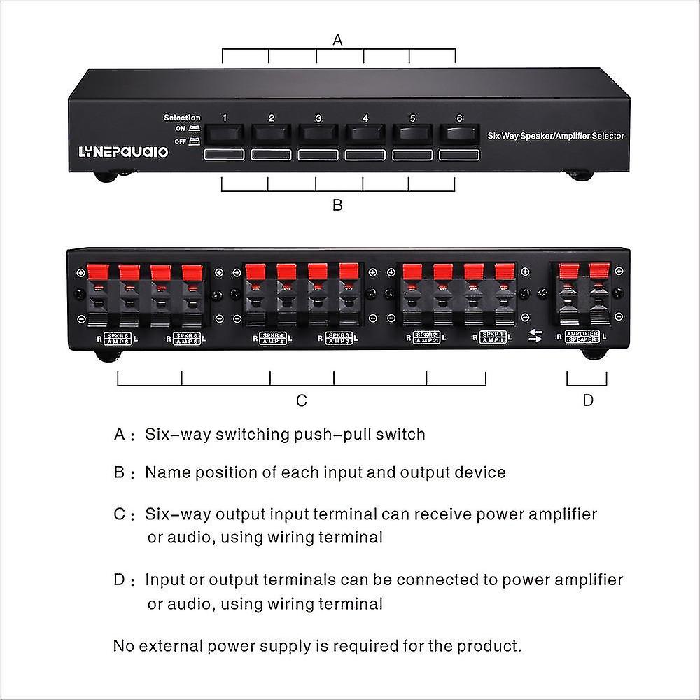 LINEPAUDIO Professional 6 Pair Single Source Speaker Selector ...
