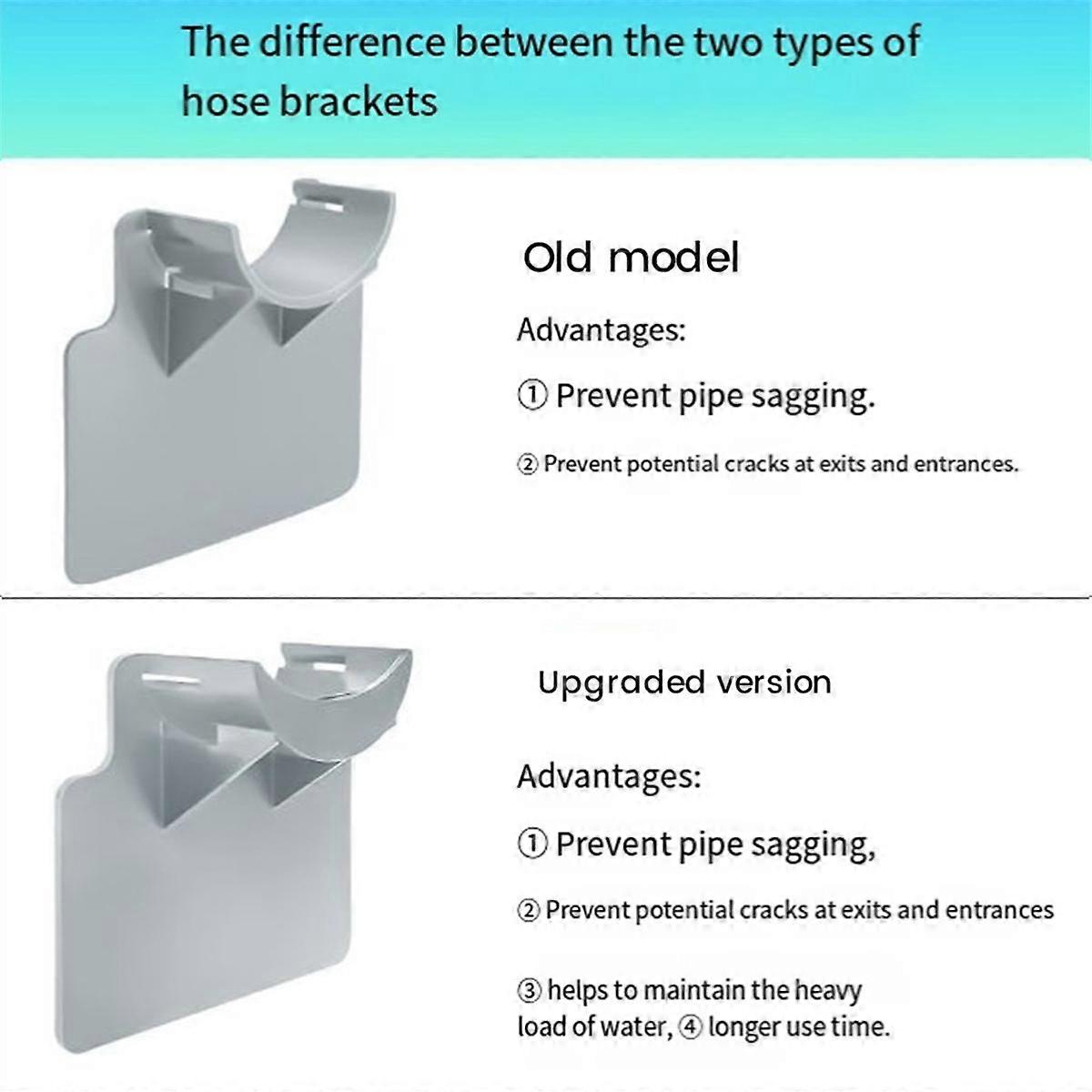 Swimming Pool Pipe Holder Mount Supports Pipes for Above Ground Hose ...