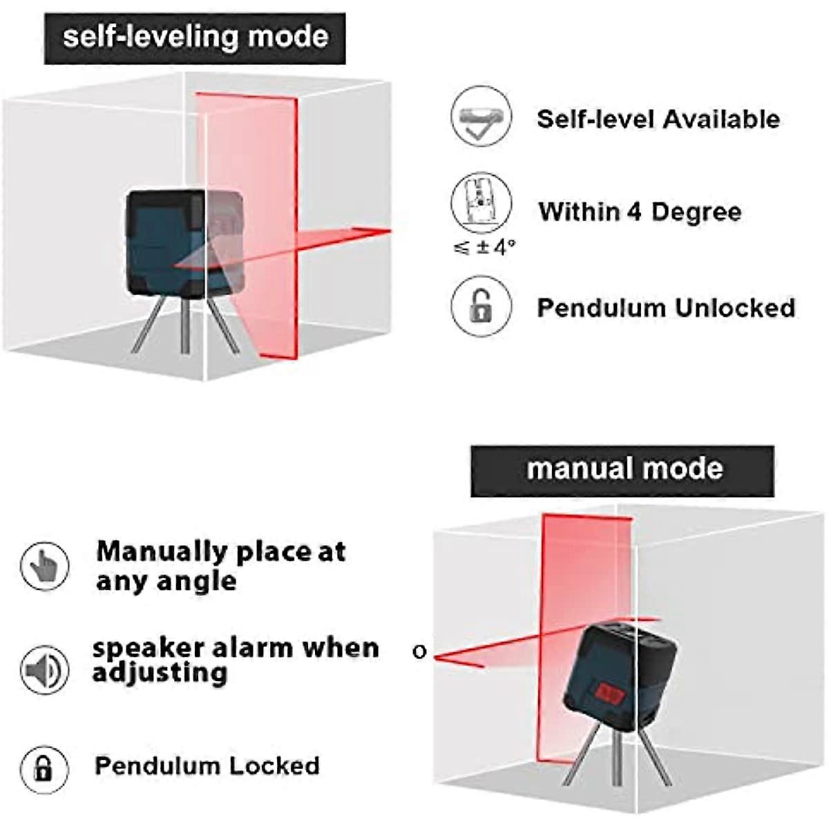 Laser Level RockSeed 50 Feet Cross Line Laser with Self-Leveling ...