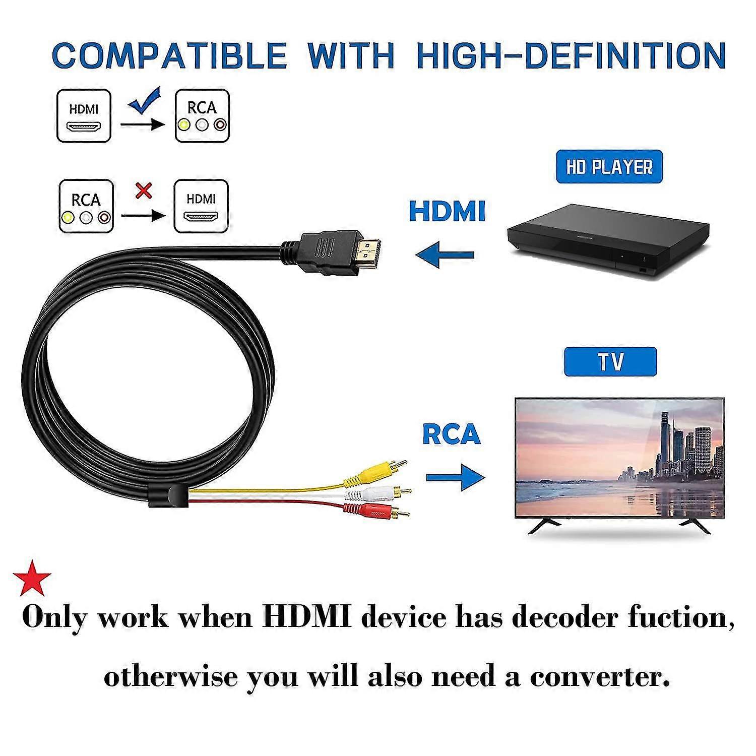 Hdmi To Rca Cable,1080p Hdmi To 3rca Set Top Box Hd Conversion Cable ...