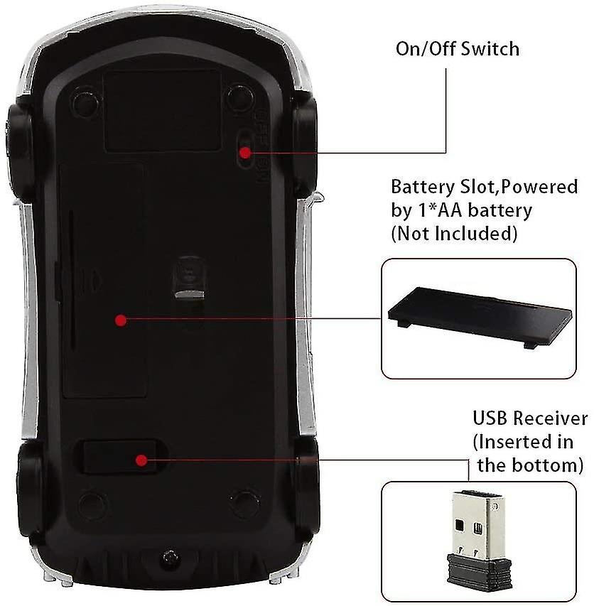 Car Wireless Mouse Ergonomic Optical Mice Usb 2.4g Mini Receiver For ...
