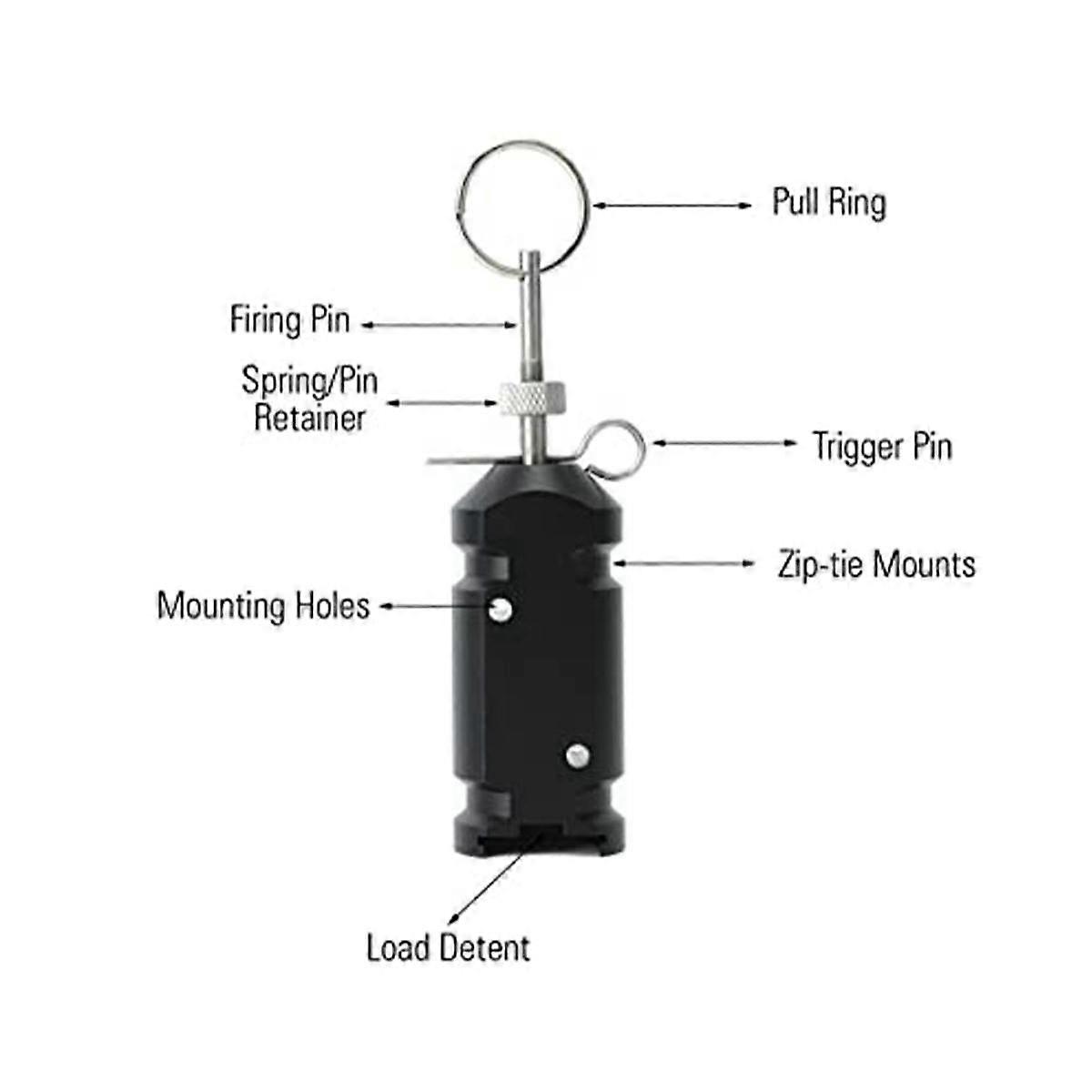Trip Wire Alarm,Perimeter Trip Alarm for Camping Tents, Perimeter ...