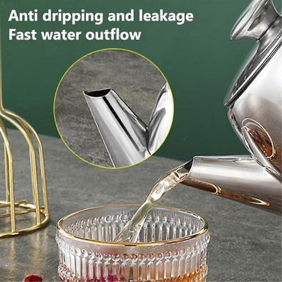 Stainless Steel Teapot 20 Oz Spill-proof Metal Teapot With Short ...