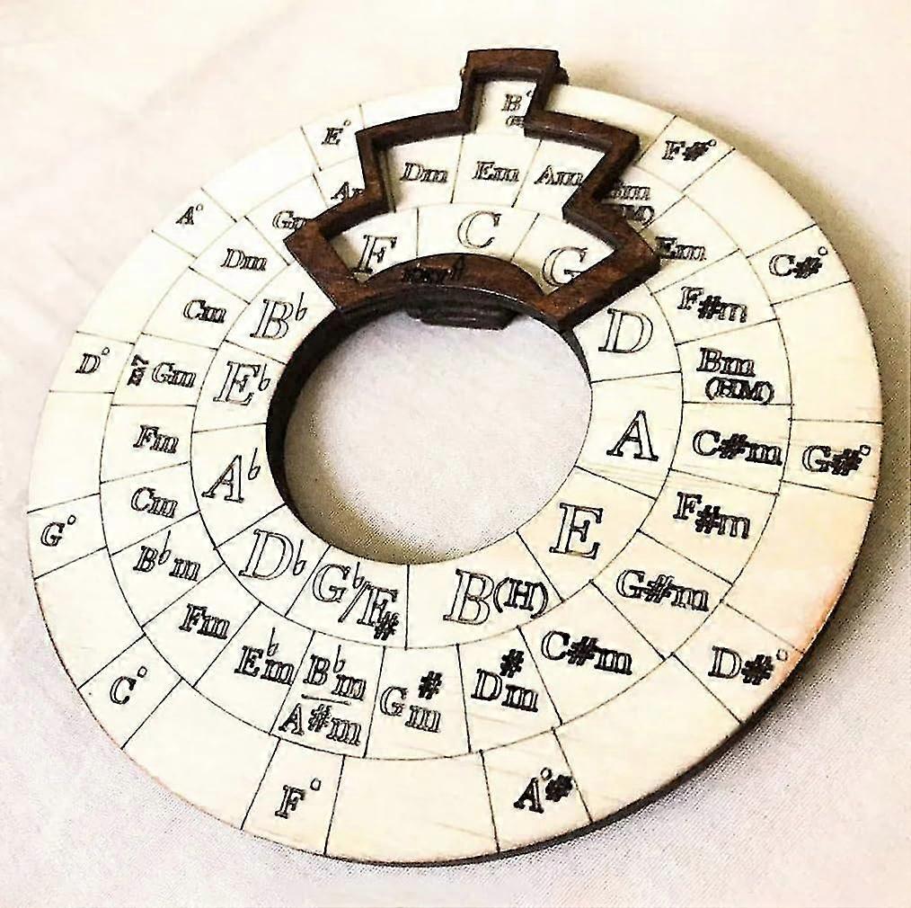Wooden Melody Tool,circle Of Fifths Wooden Wheel And Musical ...