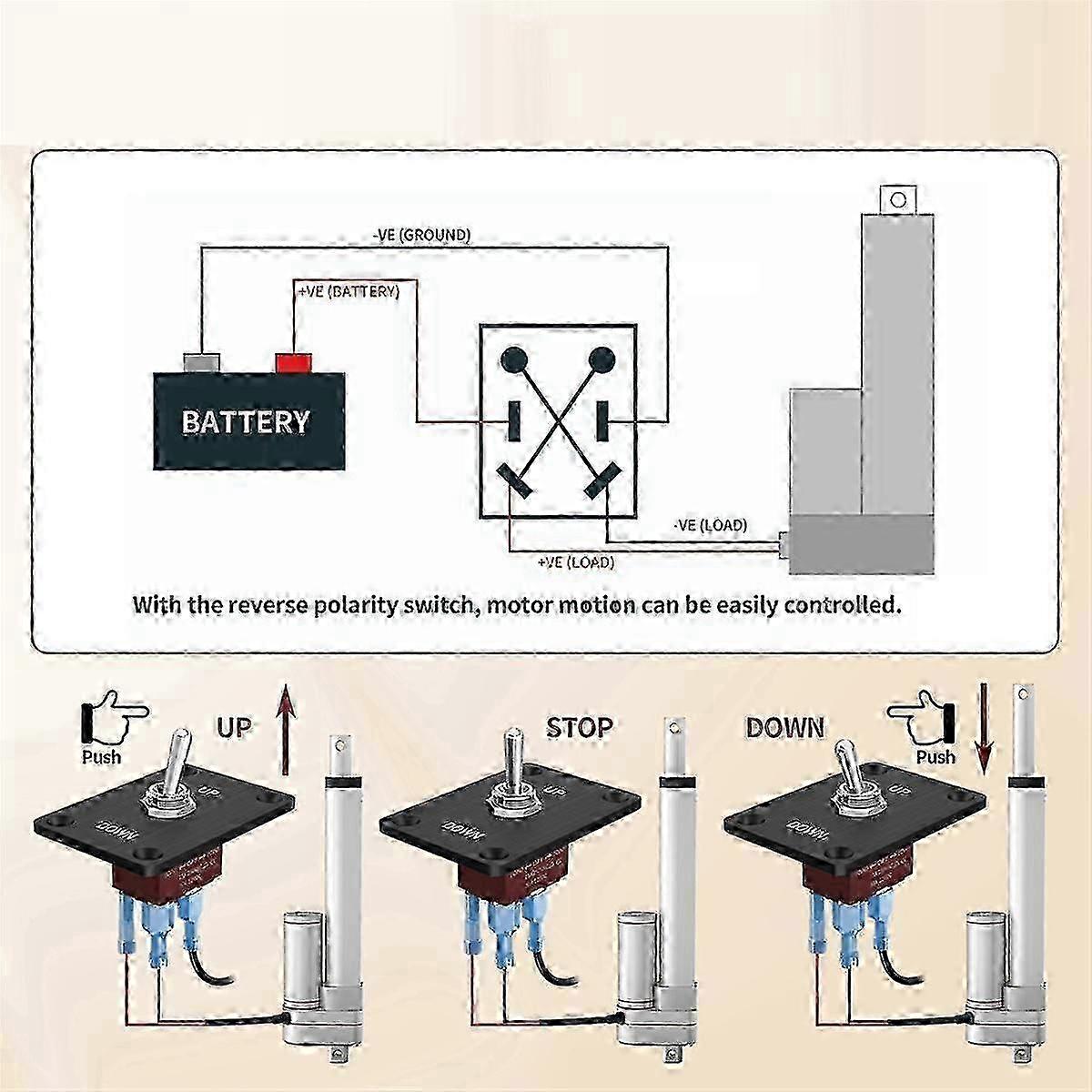 New Models Rocker Toggle Switches Momentary Polarity Reverse Switch 6 ...
