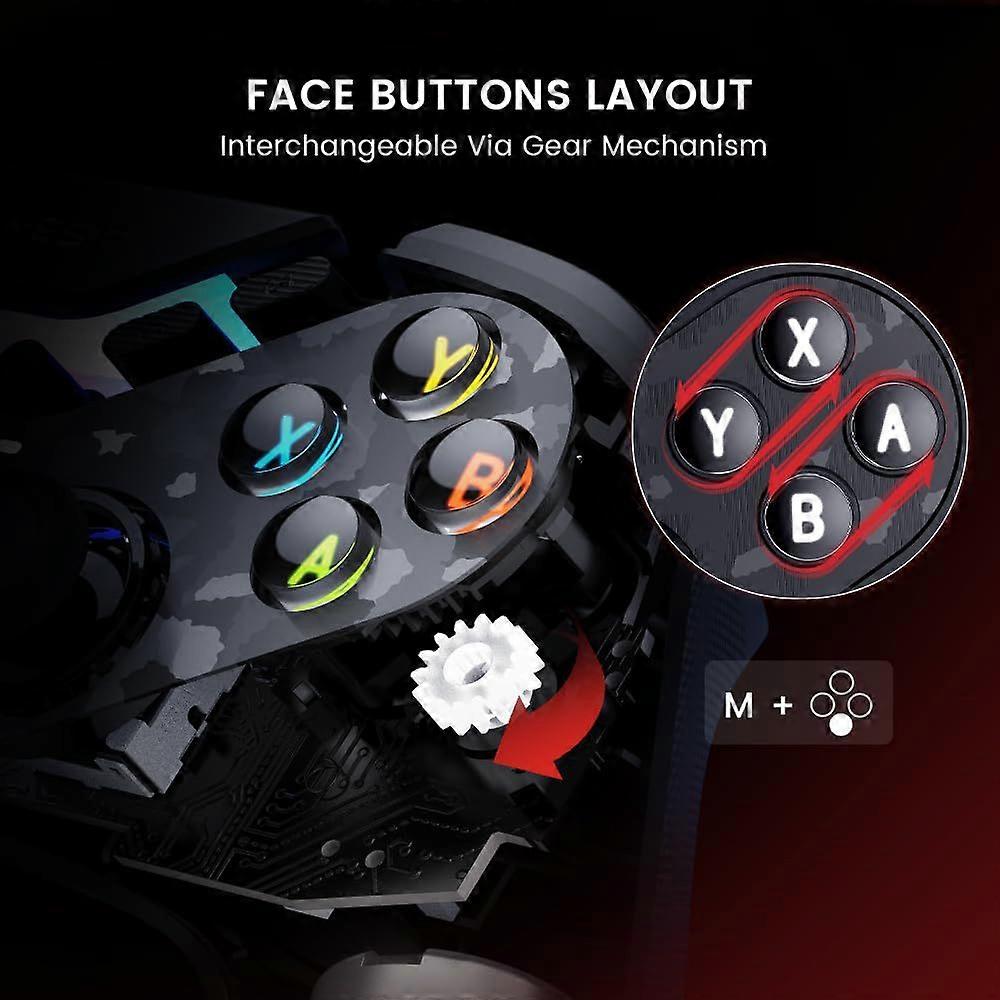 GameSir T3 Pro Nine-Tailed Fox Wireless Bluetooth Game Controller | Fruugo ZA