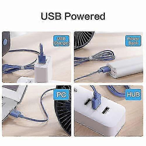 Smartdevil Small Personal Usb Desk Fan,3 Speeds Portable Desktop Table ...