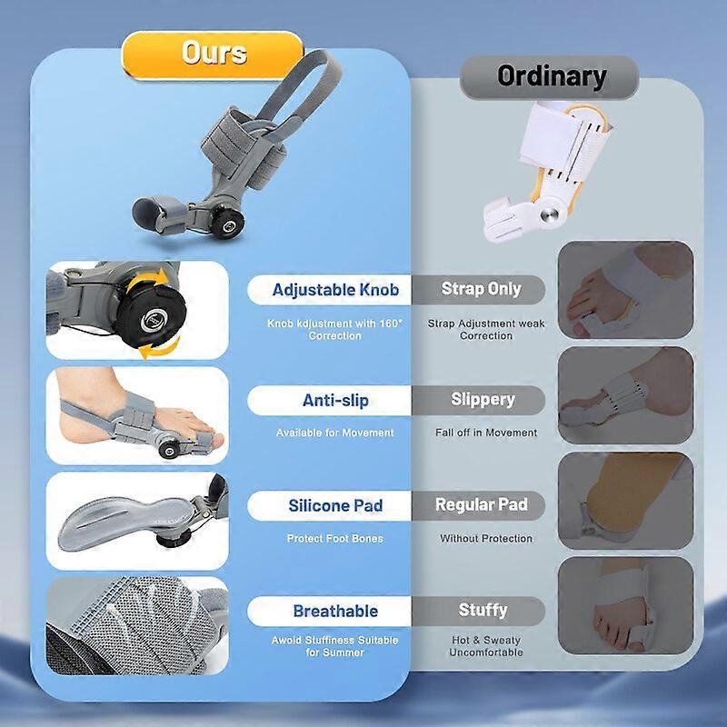 Bunion Corrector Foot Posture Corrector Foot Relief Hallux Valgus Toe ...