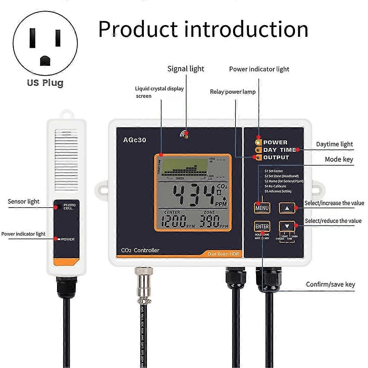 AGc30 Smart CO2 Controller Dual Channel NDIR CO2 Sensor Day Night ...