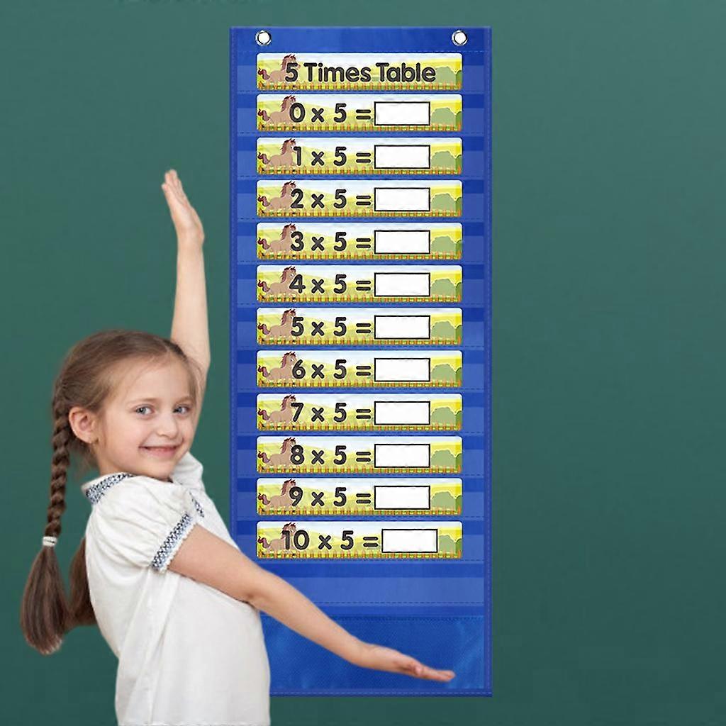 Multiplication Table Poster Learning Toy Math Charts Tear-resistant for ...