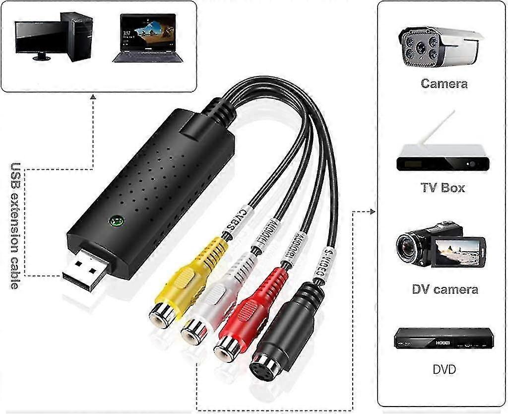 Vhs To Digital Converter Video Capture Card Convert Adapter, Vhs To Digital Usb Grabber Support ...