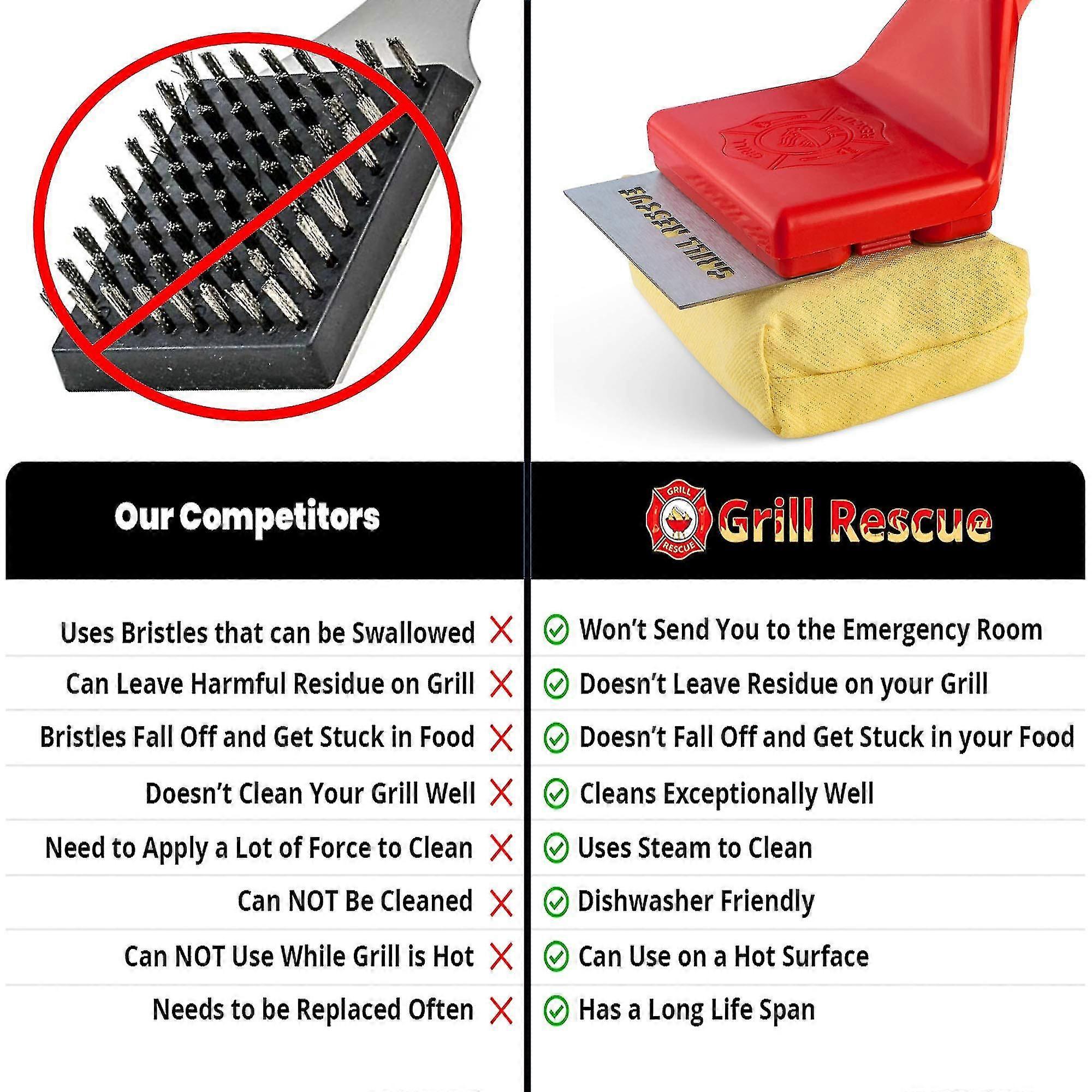 Bbq Replaceable Scraper Cleaning Head, Bristle Free - Durable And ...
