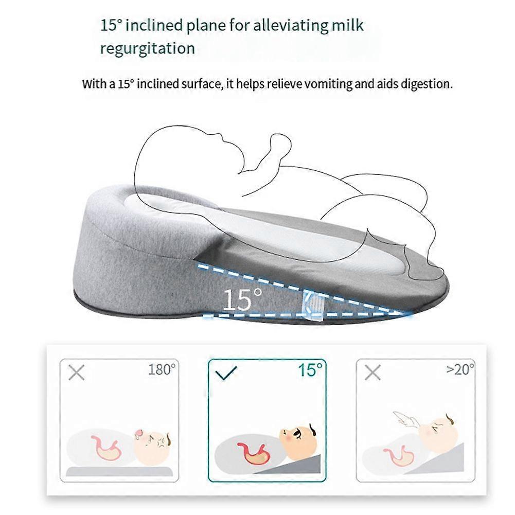 Adjustable Wedge Pillow for Newborns, Preventing Babies From Choking on ...