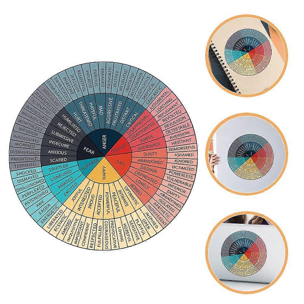 Feelings Wheel Chart Stickers - Vinyl Emotion Pie Chart Decals - Self ...