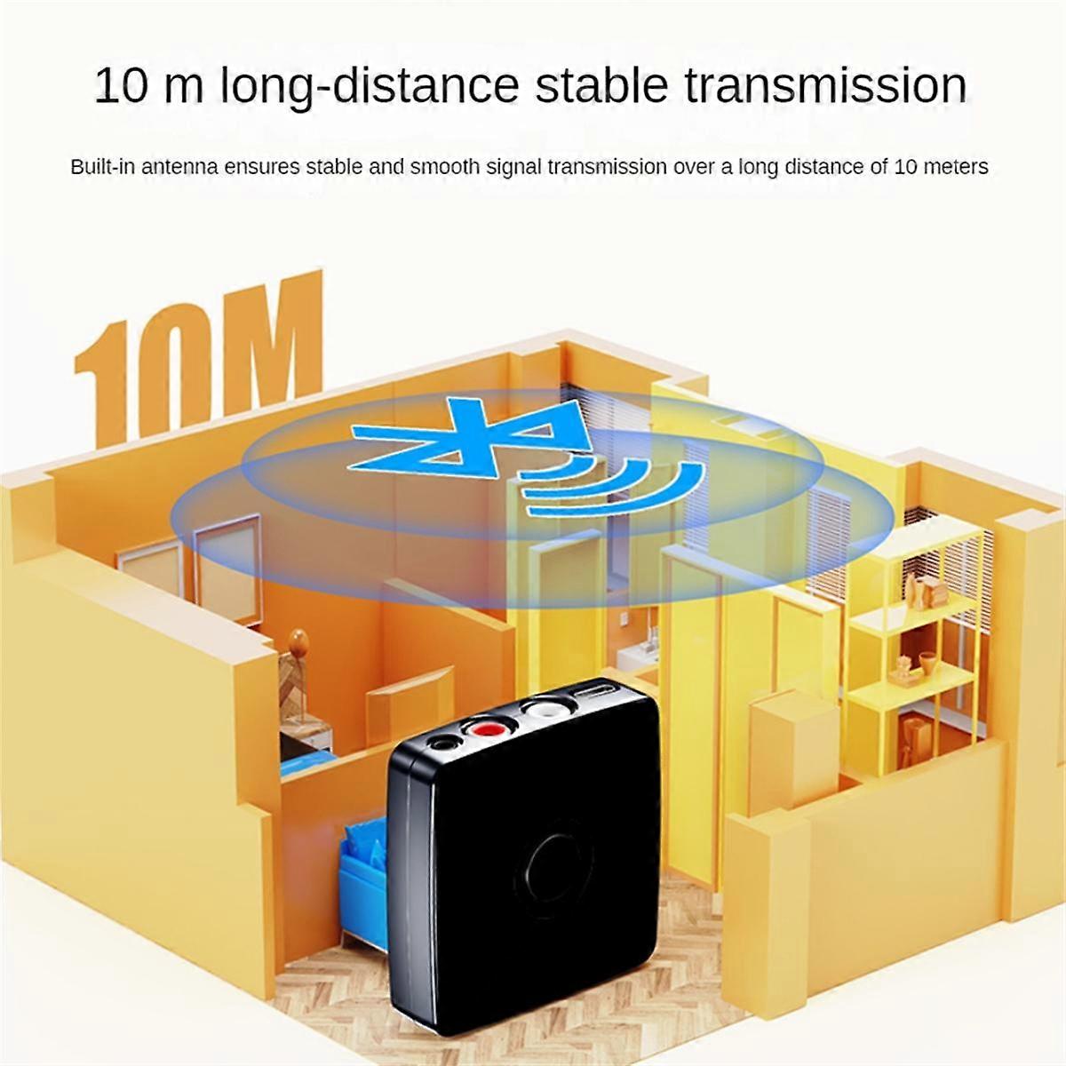 Bluetooth 5.1 Audio Receiver 3.5mm AUX RCA Stereo Music Wireless ...