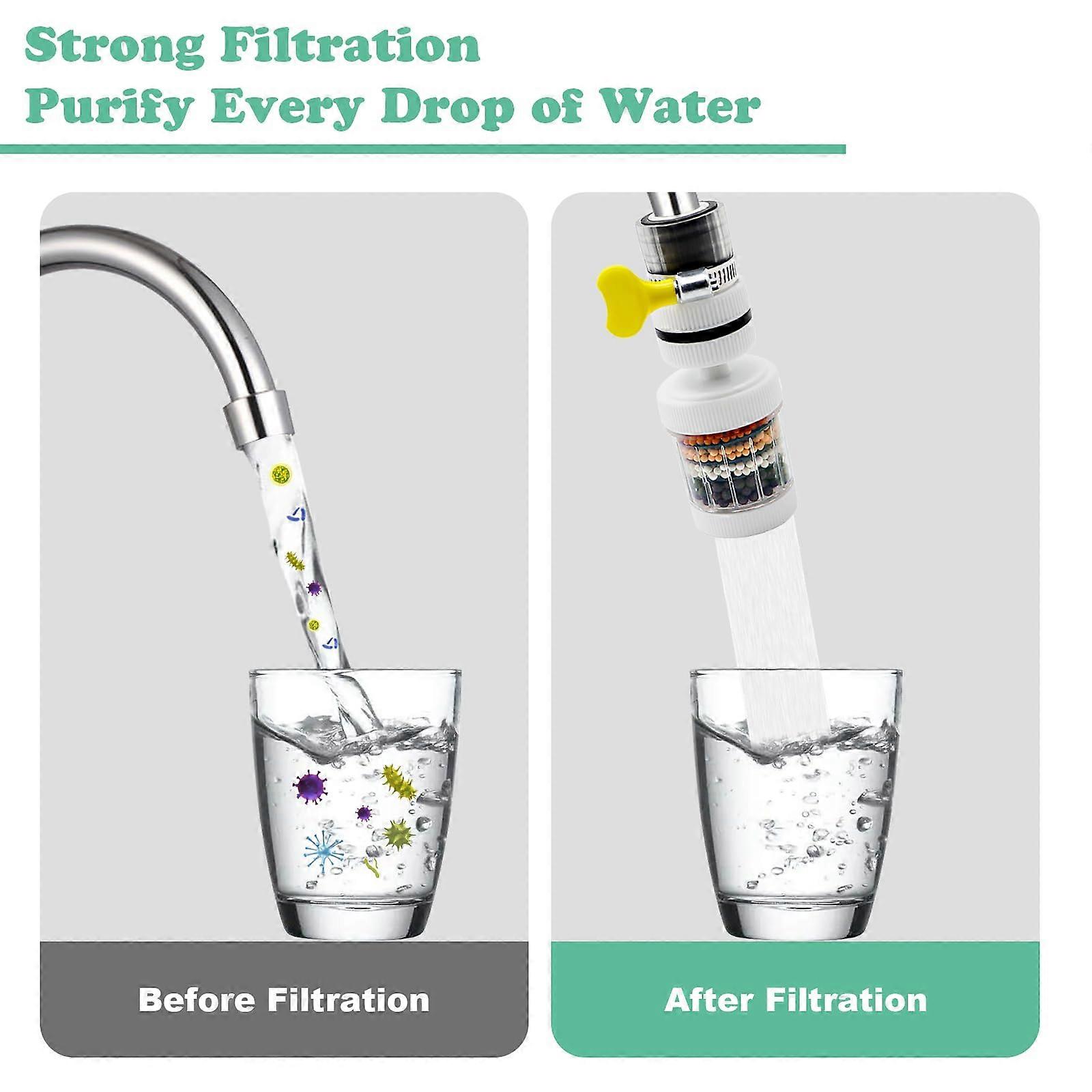 2 Pcs Water Tap Filter, 360Rotating Activated Carbon Kitchen Tap Filter ...