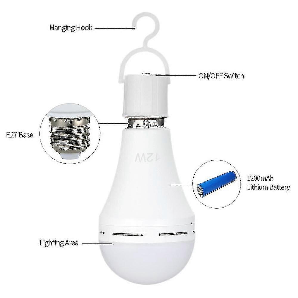 Pack Of 2 Multifunctional Rechargeable 12w Emergency Led Light Bulbs ...