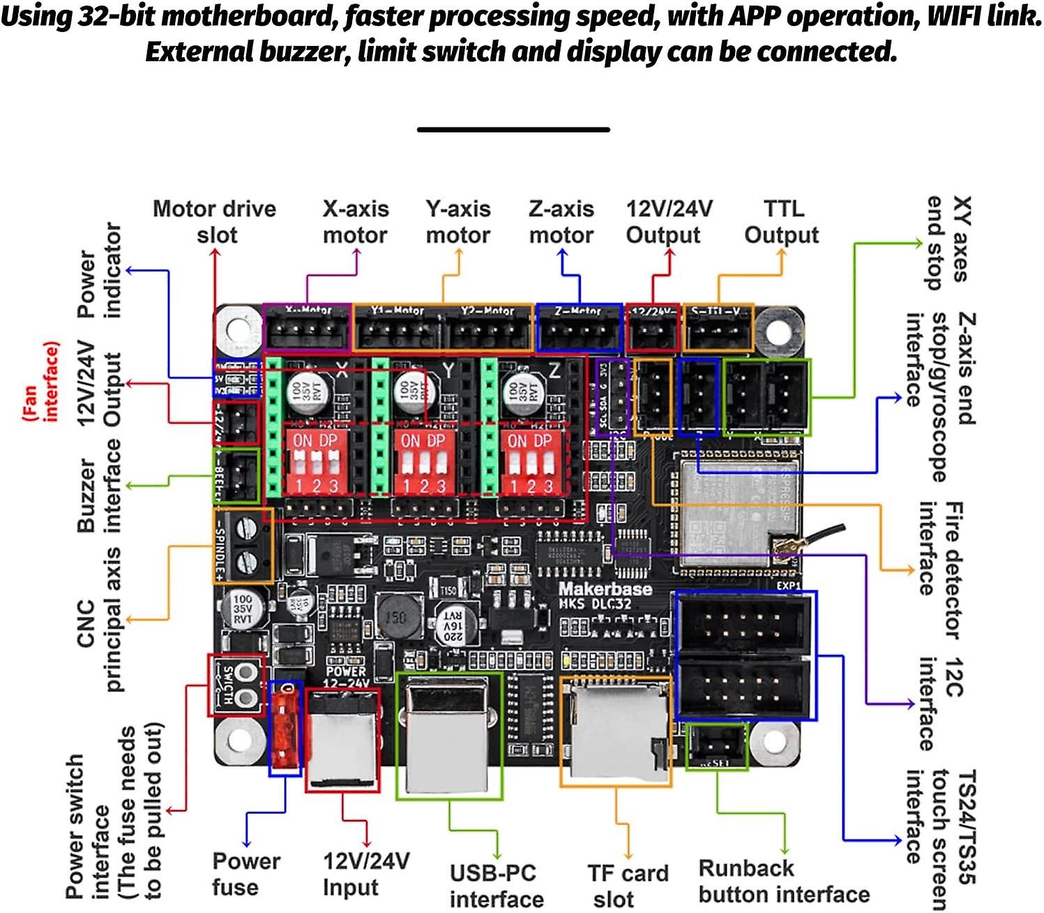 3018S CNC Router Machine, GRBL Control 3 Axis Plastic Acrylic PCB PVC Wood Carving Milling ...