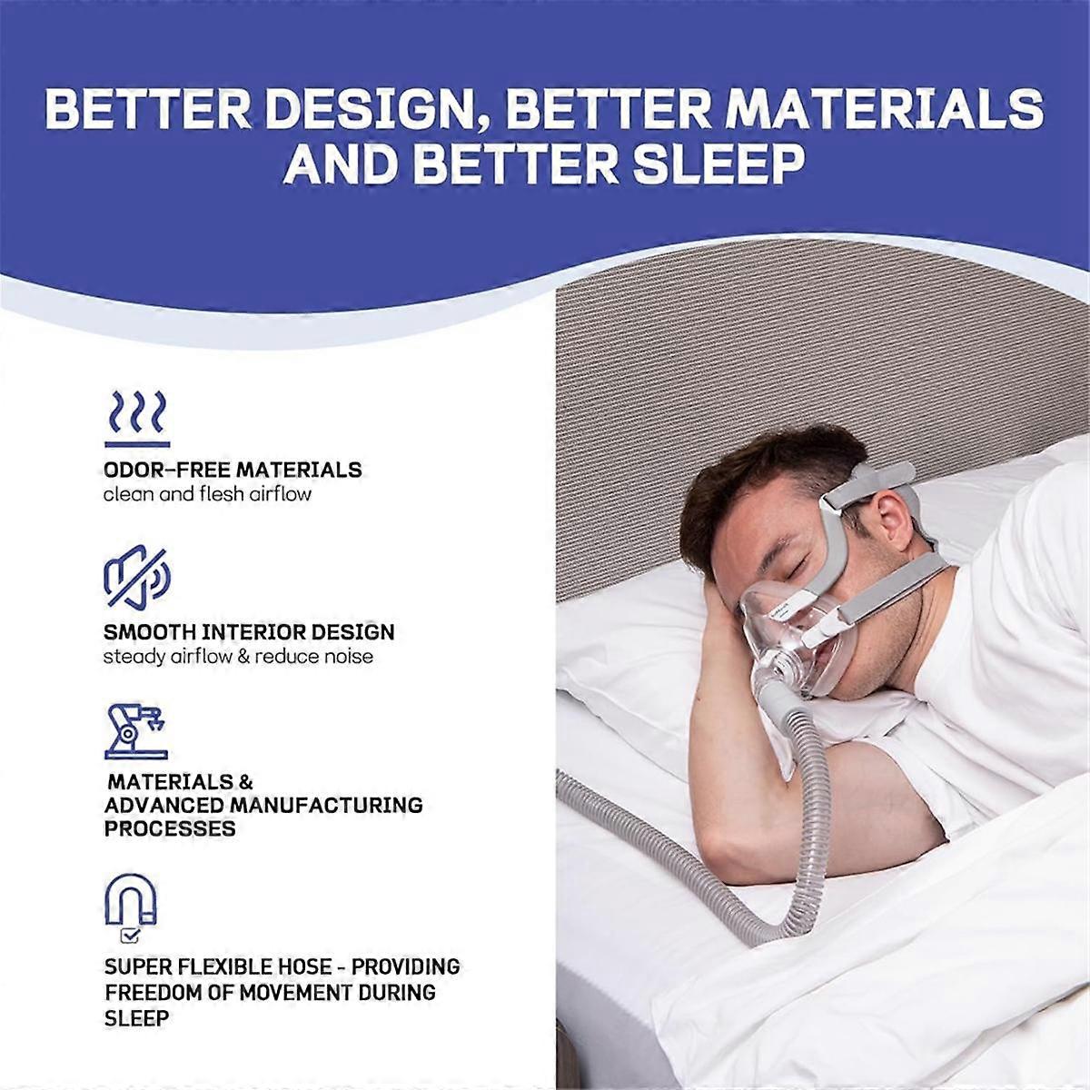 6-Foot Universal CPAP Tubing -with Most Machines & Masks, 19mm CPAP ...