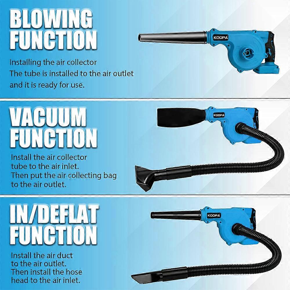 Koopa Tool Mini Cordless Leaf Blower For 18V Makita Battery ...