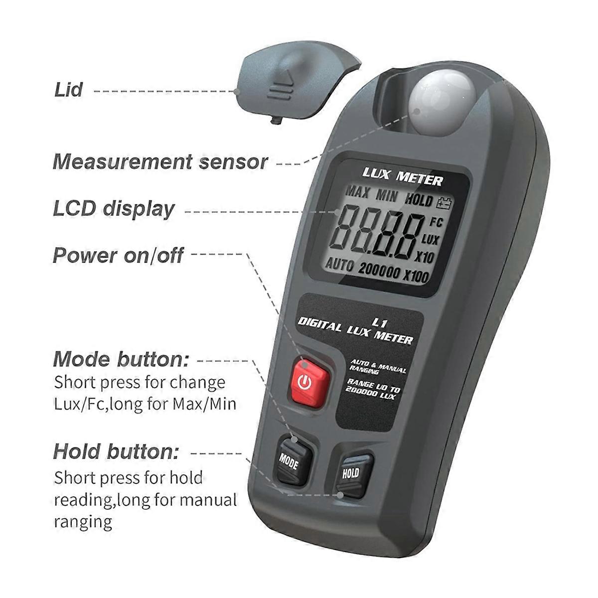 High Precision Digital Meter, Digital Light Meter Brightness Tester ...