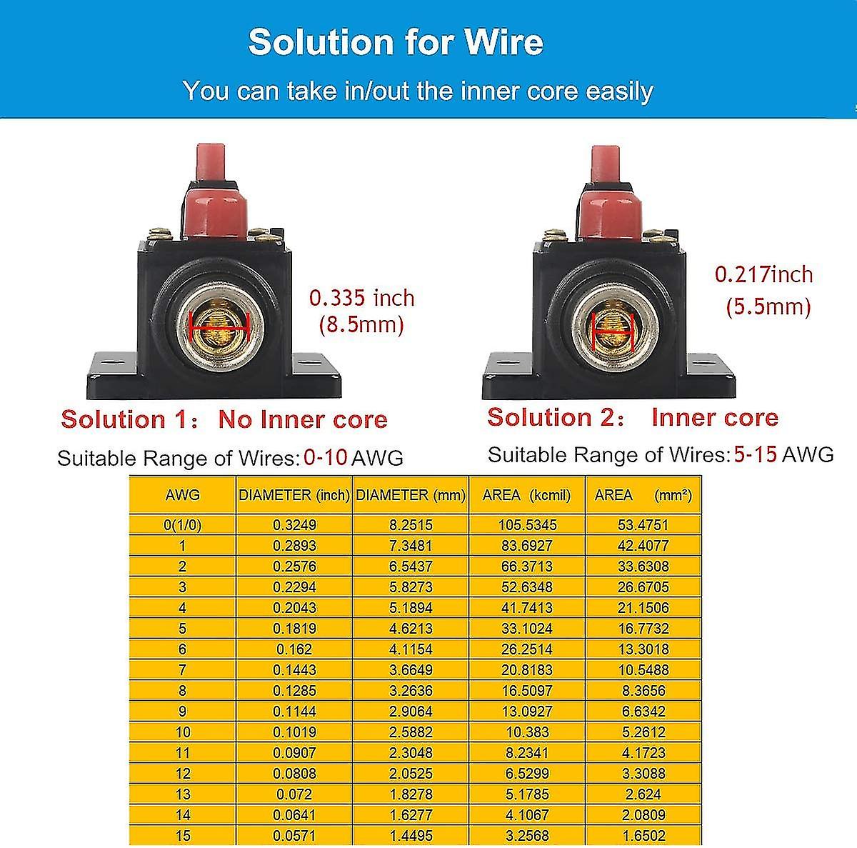 30a 40a 50a 60a 80a 100a 150a Audio Circuit Breaker Auto Car Stereo ...