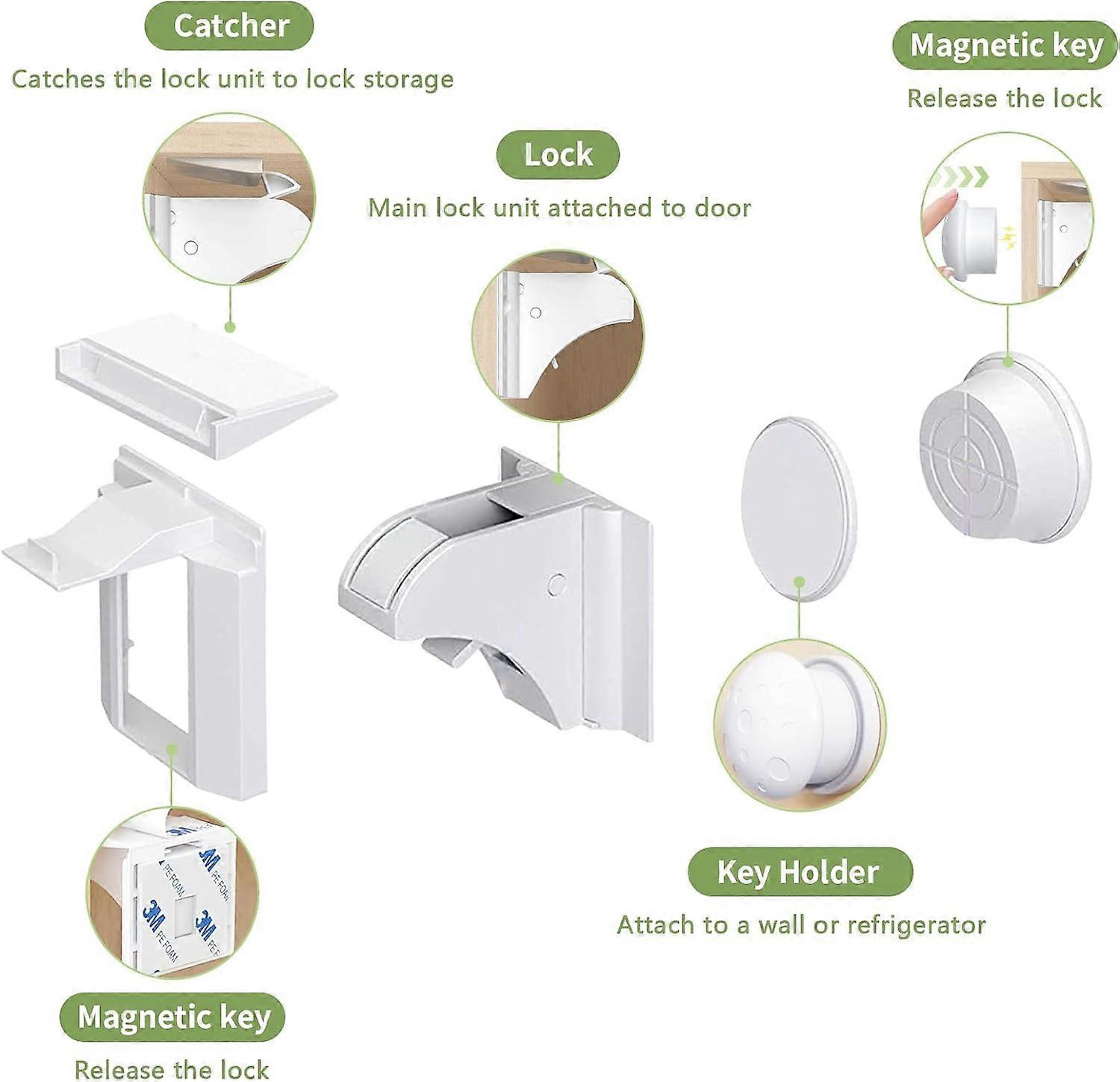 5 in 1 magnetic child lock baby safety lock baby protection cabinet ...