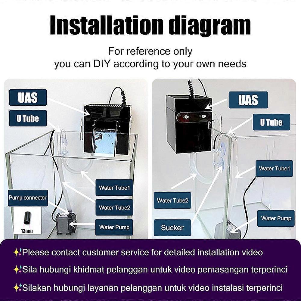 Marine UAS External Algae Box Balance Water Quality By Controlling ...