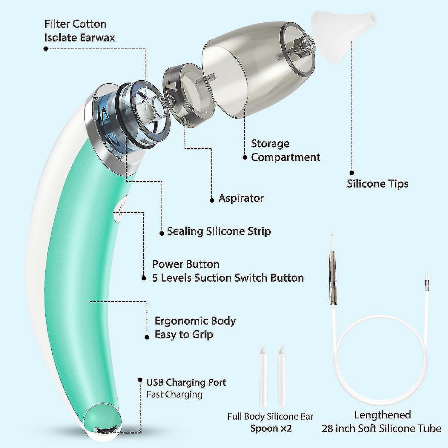 Ear Vacuum Ear Wax Vacuum Suction, Electric Ear Wax Sucker Removal ...
