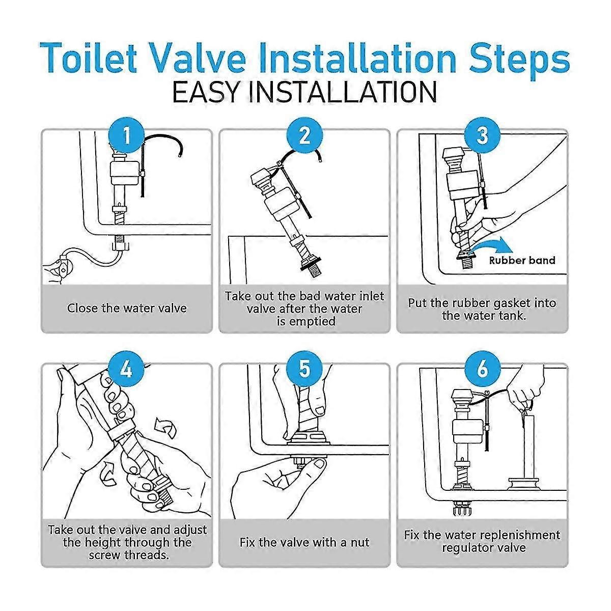 Toilet Fill Valve, 2 Sets Toilet Float Replacement Kit with Tank and ...