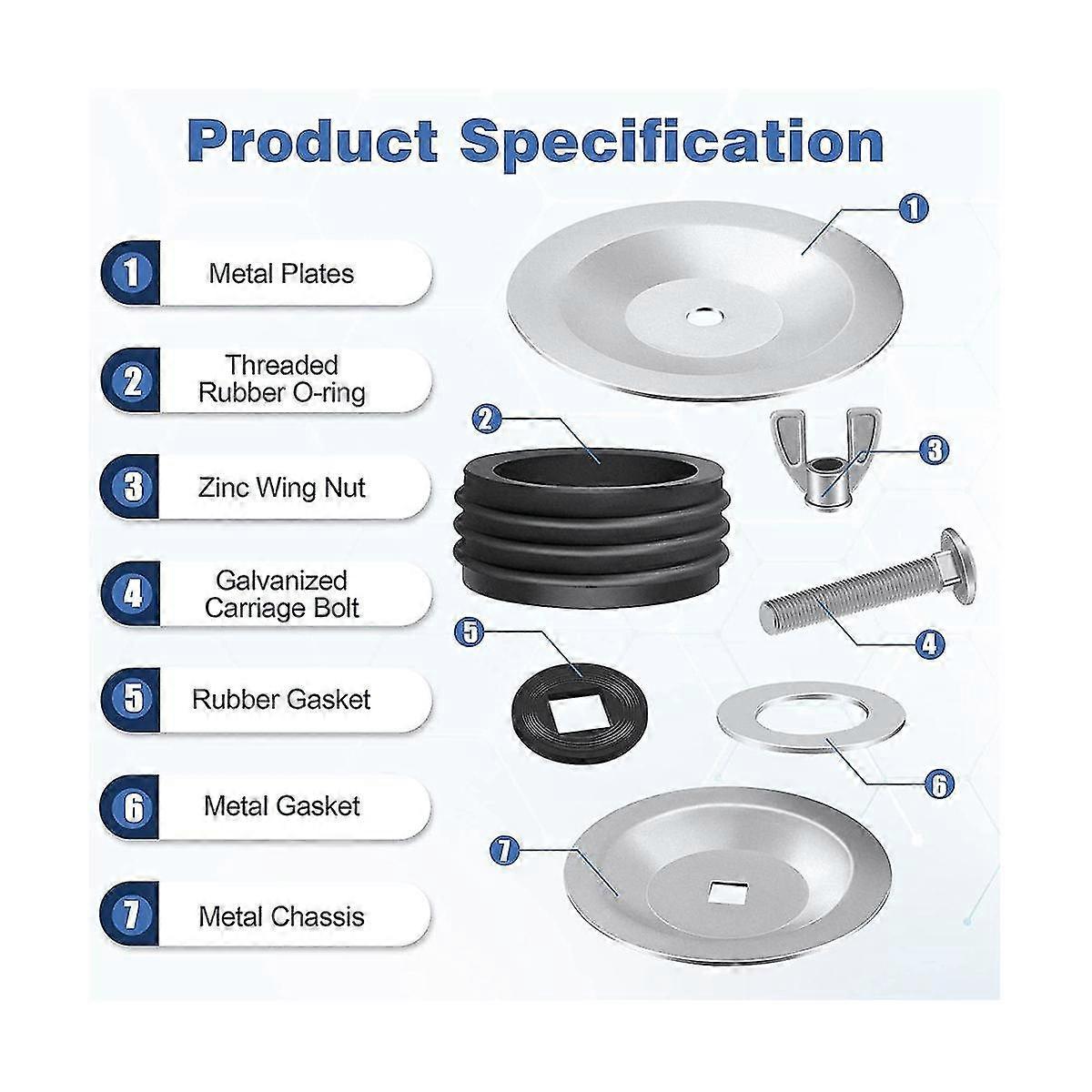4In Steel Mechanical Test Plug,Sturdy Sewer Cleanout Cap with ...